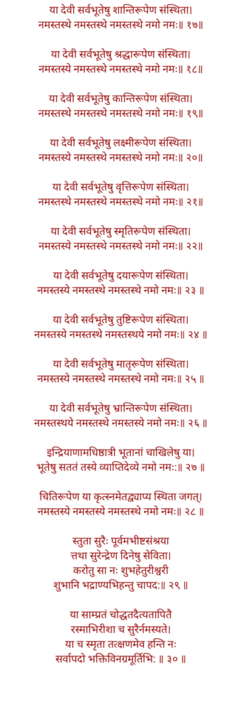 या देवी सर्वभूतेषु मंत्र PDF | Ya Devi Sarva Bhuteshu In Hindi